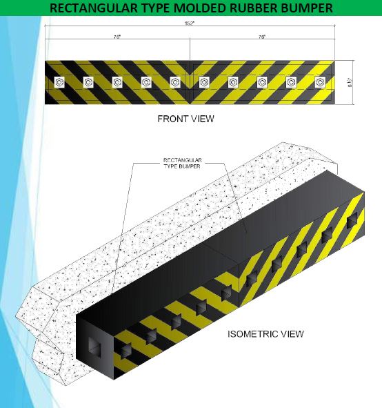Hicor Rubber Bumper for Loading Dock – Hicor Manufacturing Corporation