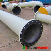 Hicor Manufacturing Corporation – We Build Products That Build Confidence